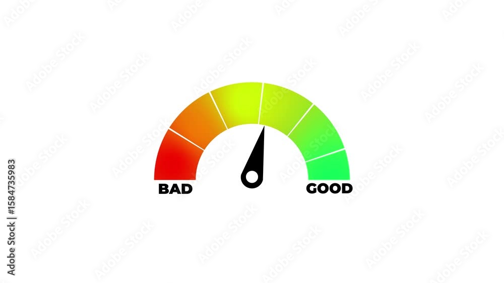 Colorful rating meter scale from bad to good ,Indicating Assessment or ...