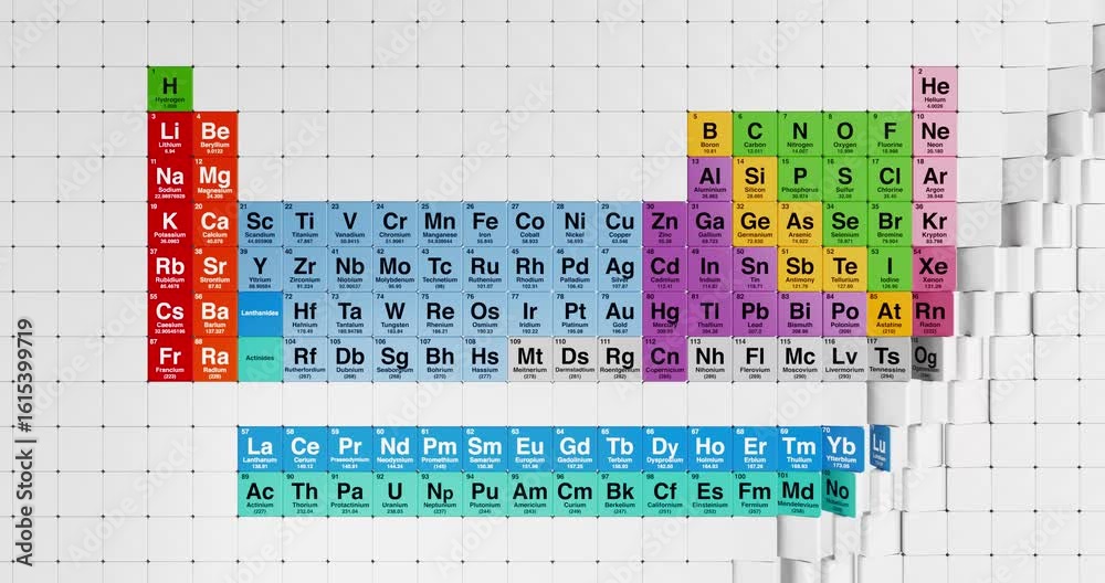 4k Resolution Video: Periodic Table Of Chemical Elements. Colorful ...