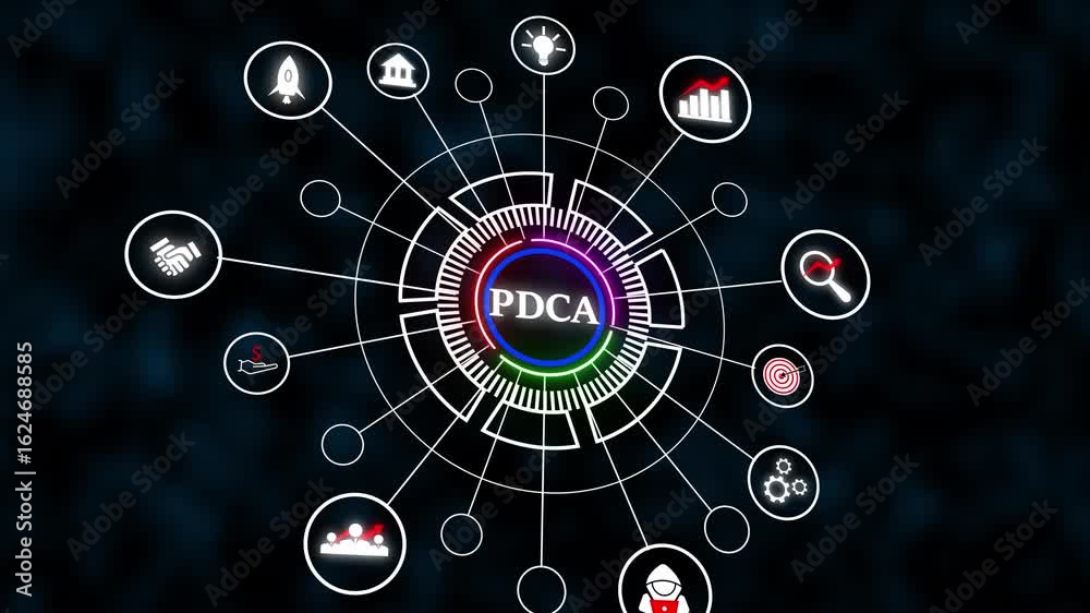 PDCA Cycle Animated Graphic Business Strategy Management Process ...