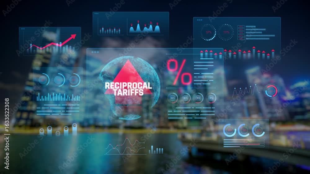 Visual Representation of Reciprocal Tariffs Impact Analysis with City ...