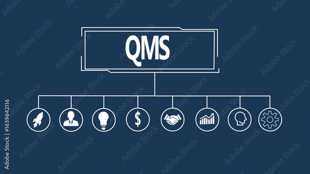 Quality management system business and industrial technology concept ...
