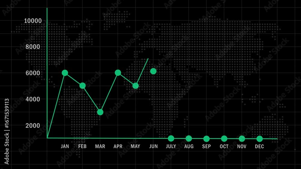 stock market chart showing a year of peaks & troughs. digital ...