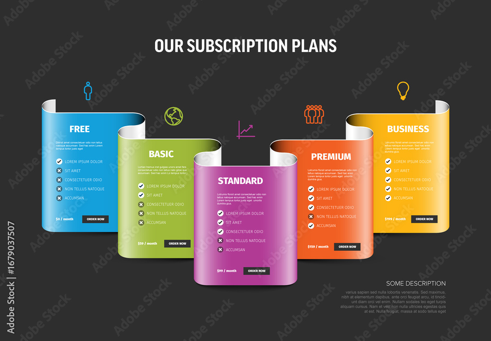 Subscription plans comparison: Free, Basic, Standard, Premium, Business ...