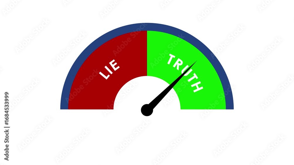 truth or lie test animated truth or lie test tool truth or lie ...