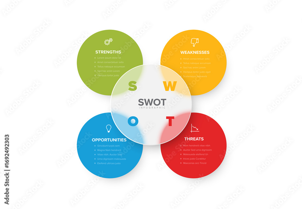 SWOT Analysis Infographic Template for Business Strategy Planning Stock ...