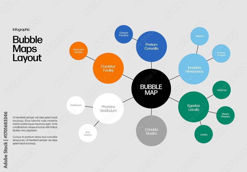 Bubble Map / Mind Map Infographic Template with Bold Colors Stock ...