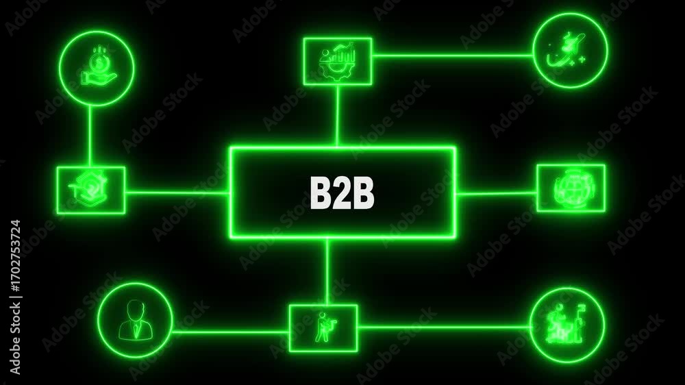 Neon Green Flowchart Diagram with Central Text B2 B and Connected ...