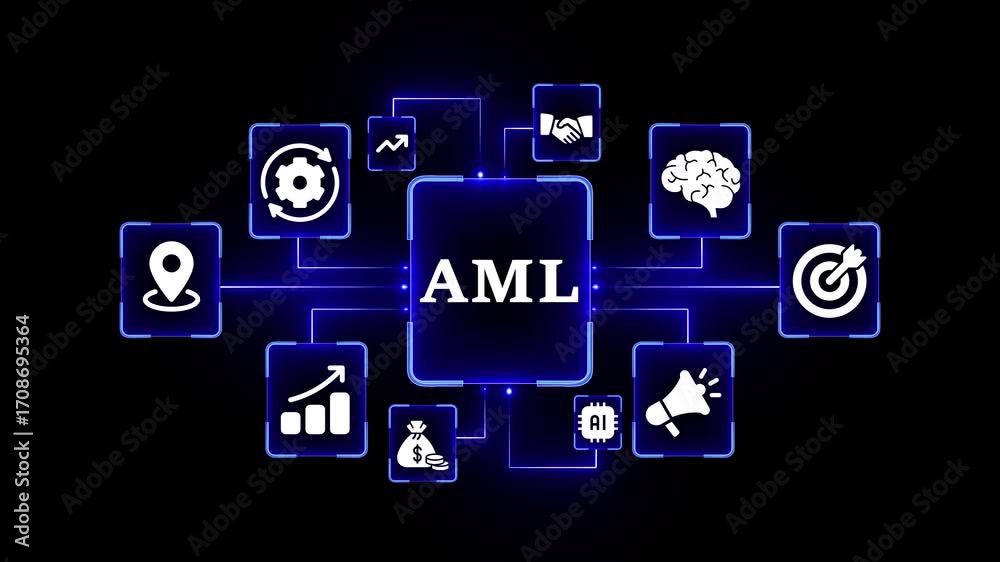 AML Anti- Money Laundering process flowchart with icons and blue neon ...