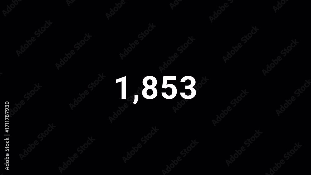 Number counter animation from 0 to 2,000, Animated counting numbers ...