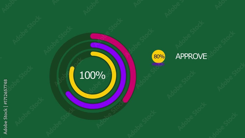 modern user interface with statistical percentage rings. corporate ...