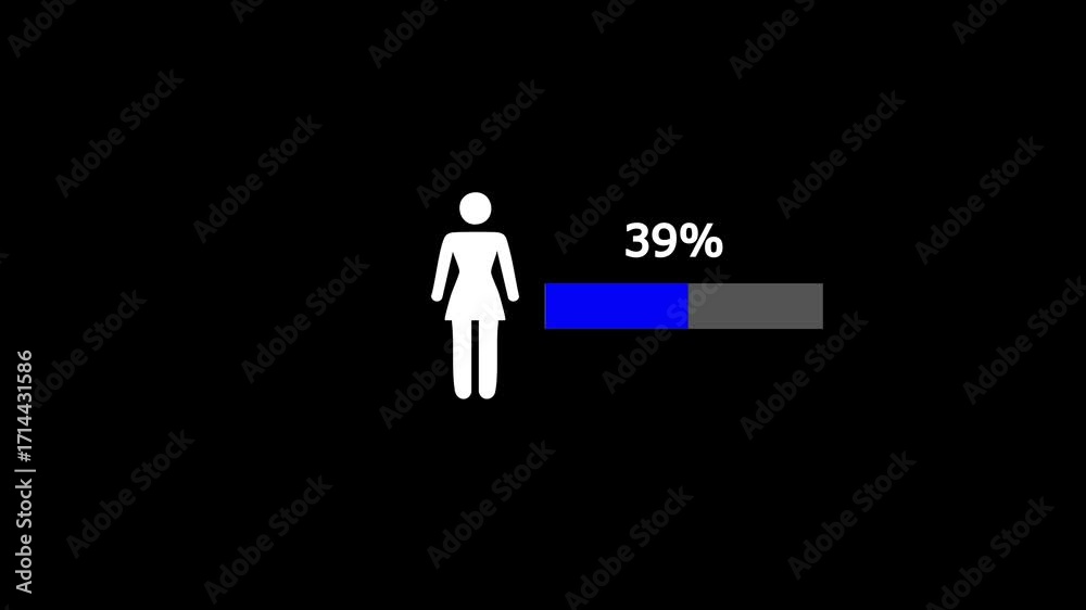 Female Stats animated element ,Demography 75% percentage animation ...