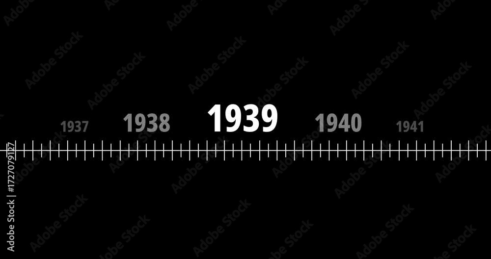 Scrolling Timeline Year Animation | 1939 Scrolling Timeline Year ...