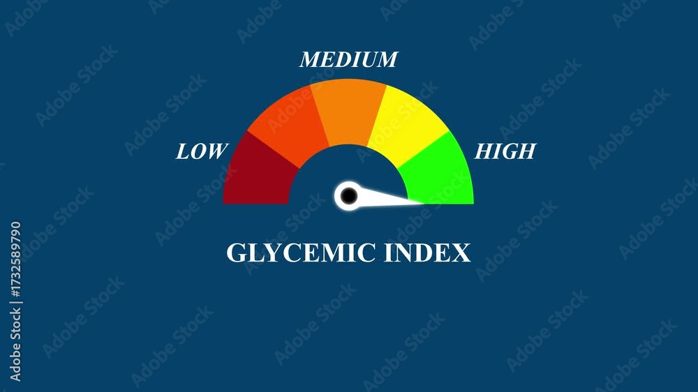 Glycemic index level on measure scale. Instrument scale with arrow ...
