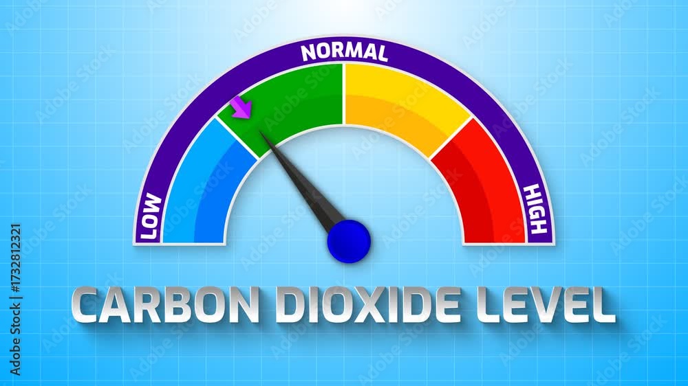 4K Animated Carbon Dioxide Level Meter Increasing from Low to High ...