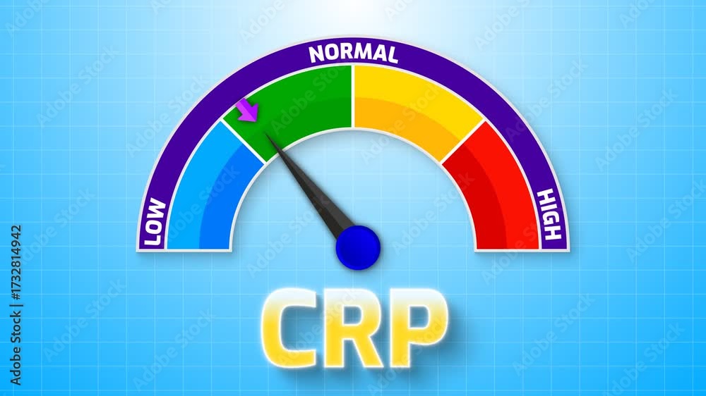 4K Animated C-reactive Protein (CRP) Level Meter Increasing from Low to ...