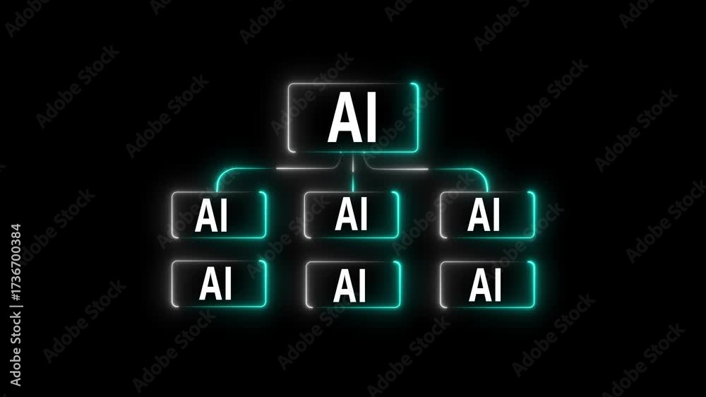 AI Hierarchy Diagram with Cyan and White Neon Glow and AI Labels ...