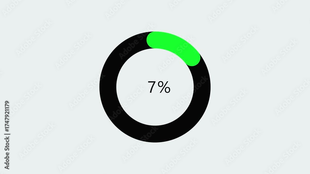 Circular progress bar animation, green loading circle from 0 to 22 ...