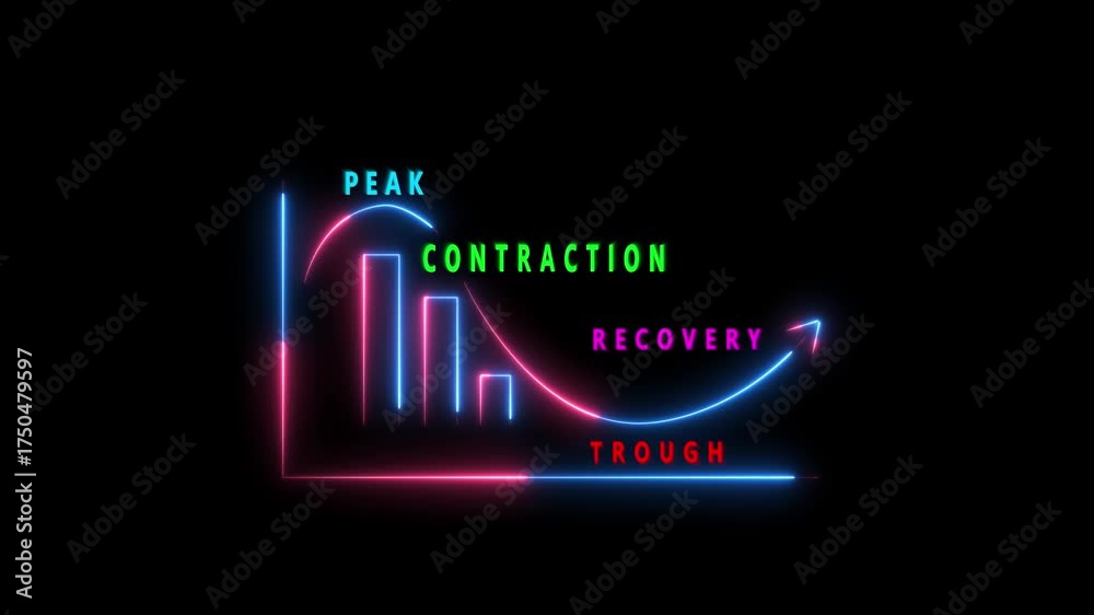Colorful neon economic cycle graph with peak contraction recovery and ...