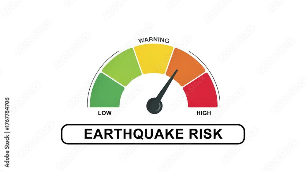 Animated earthquake risk meter showing movement from low level to high ...