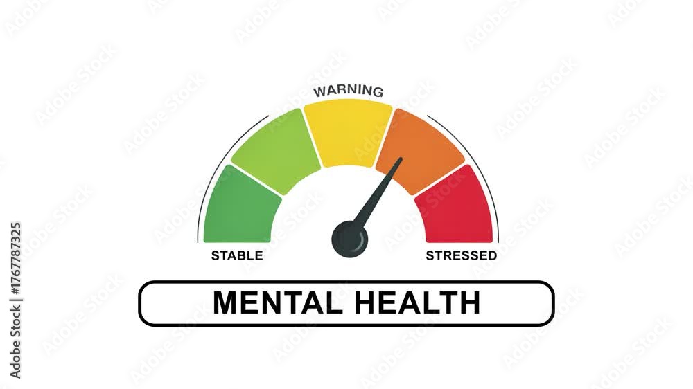 Animated mental health meter showing movement from stable to stressed ...
