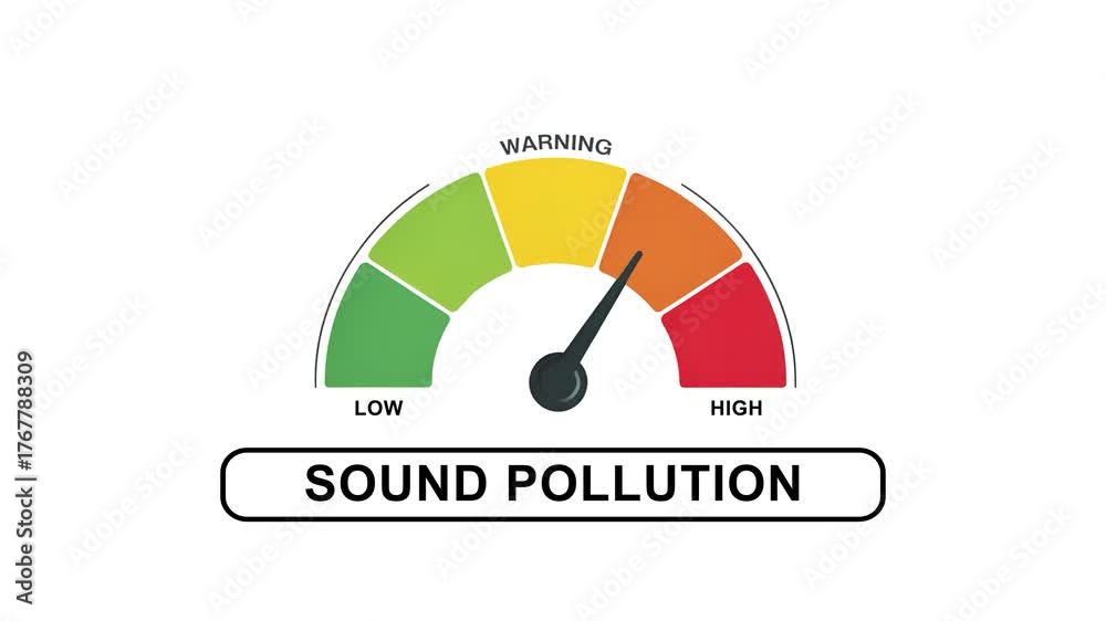 Animated sound pollution meter showing movement from low level to high ...