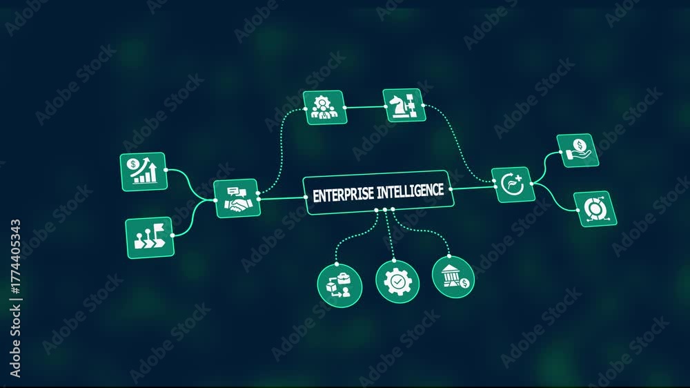 Enterprise Intelligence hub visual with integrated data nodes ...