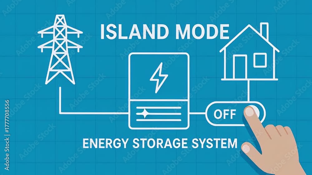 Island mode energy storage system diagram and schematic showing battery ...