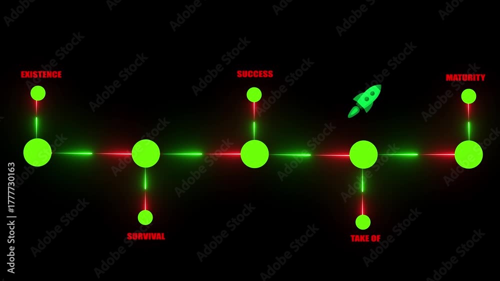 Futuristic Neon Business Growth Roadmap Animation Showing Stages from ...