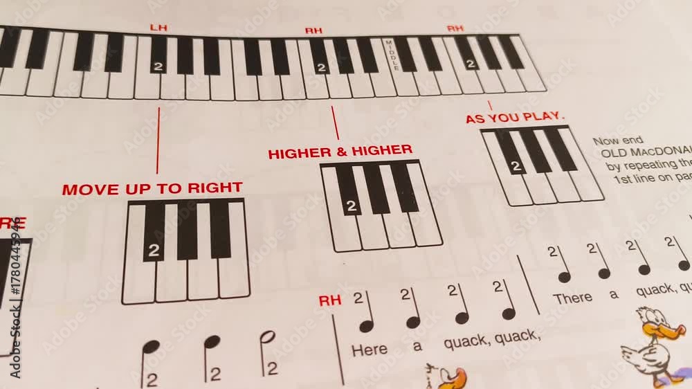 Learn to play piano easily with fun sheet music instructions showing ...