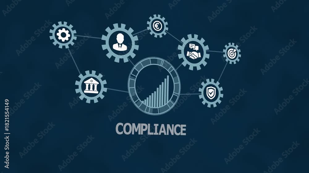 Regulatory compliance and governance framework with interconnected ...