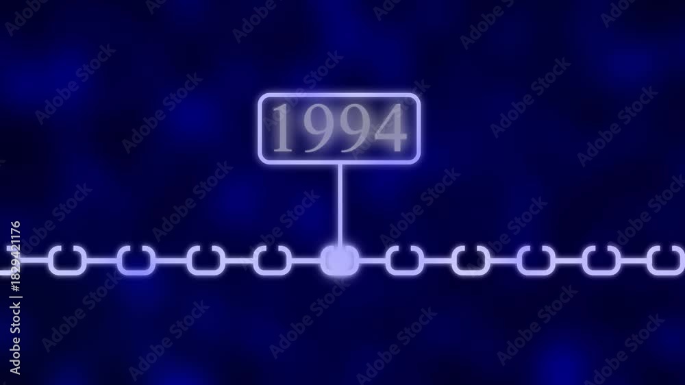 Scrolling Timeline Year Animation, 1994 Scrolling Timeline Year ...