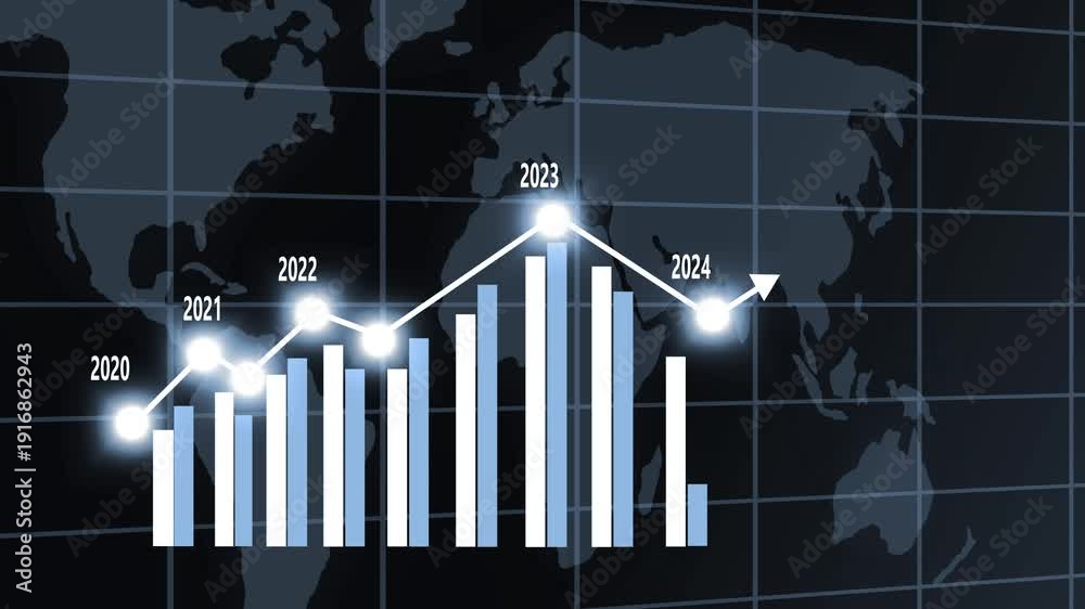 Global growth bar chart 2020-2026 animation, Upward trending bar chart ...