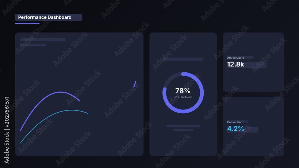 A business graph dashboard displays investment portfolio performance ...