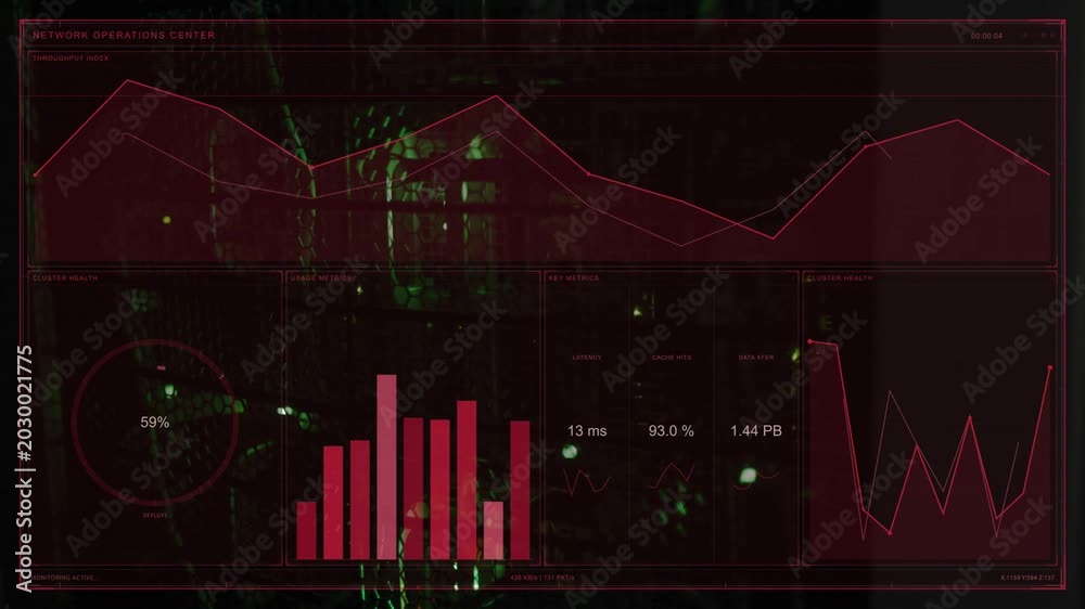 Translucent red dashboard overlay updating after alert, gauge filling ...