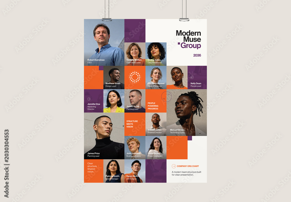 Modern Company Org Chart Poster Template, Corporate Structure & Meet ...